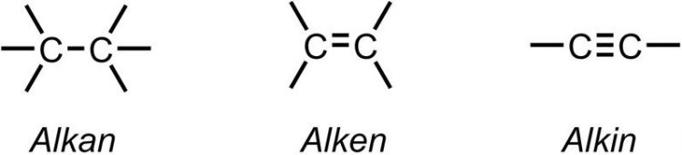 Auch in der Chemie sind aller guten Dinge drei - Innovations Report